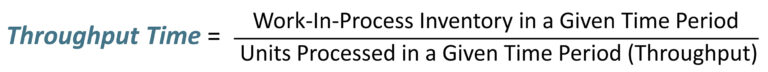 Throughput Time - Kaufman Global Also known as Average Lead Time