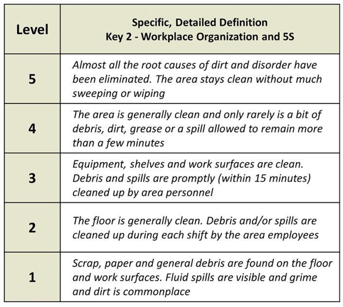 20 Keys - Kaufman Global
