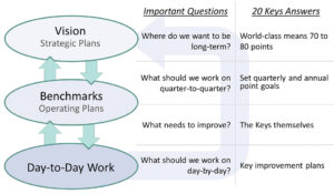 20 Keys - Kaufman Global