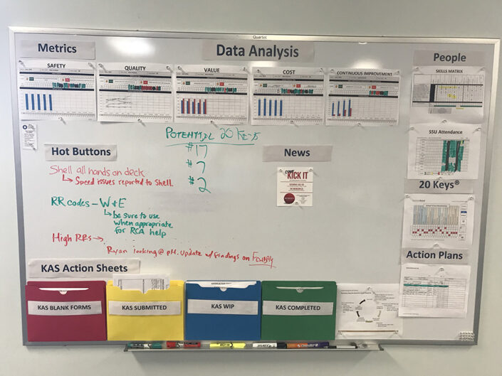 LDMS Part 2 | SSU and PVD - Kaufman Global