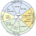 There are 9 Wastes in the Lean Waste Wheel - Kaufman Global