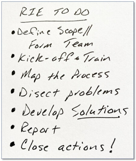 Rapid Improvement Event (RIE) Fundamentals - Kaufman Global