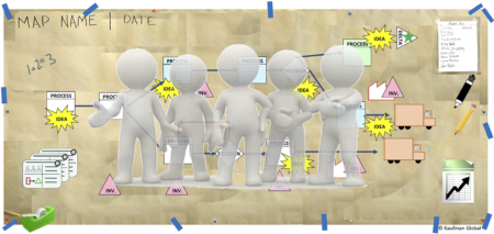 Rapid Improvement Event (RIE) Fundamentals - Kaufman Global